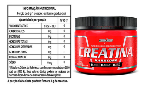 Combo Integral Medica Nutri Whey Protein Refil Bcaa Creatina Frete Grátis