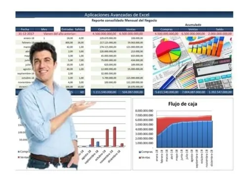 Sistema Administrativo Compras Ventas Inventarios En Excel en venta en ... Sistema Administrativo Compras Ventas Inventarios En Excel en venta en ...