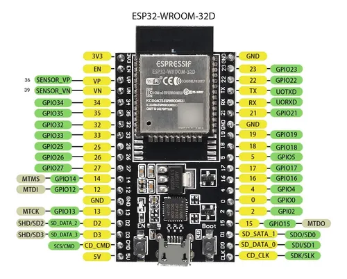 Esp32-devkitc Core Board Esp32 Placa De Desarrollo Esp32-wr. en venta ... Esp32-devkitc Core Board Esp32 Placa De Desarrollo Esp32-wr. en venta ...