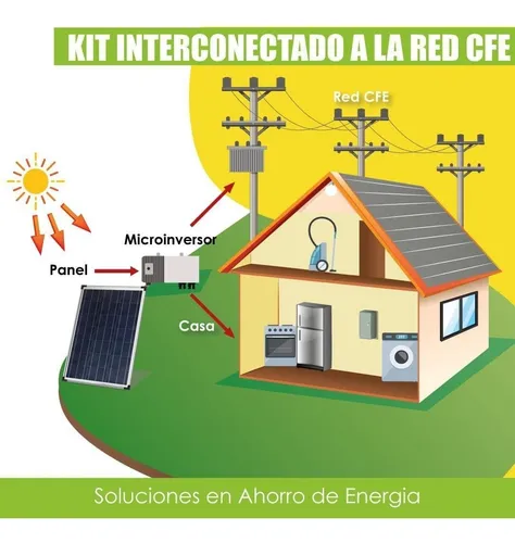 Kit 6 Paneles Solares Interconexion Cfe 13.5 Kwd 220v Kit 6 Paneles Solares Interconexion Cfe 13.5 Kwd 220v