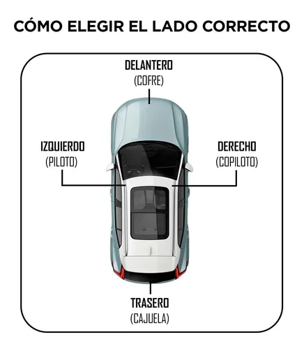 Manguera Vacio Valvula Pcv Chevrolet Aveo | Meses sin intereses Manguera Vacio Valvula Pcv Chevrolet Aveo | Meses sin intereses