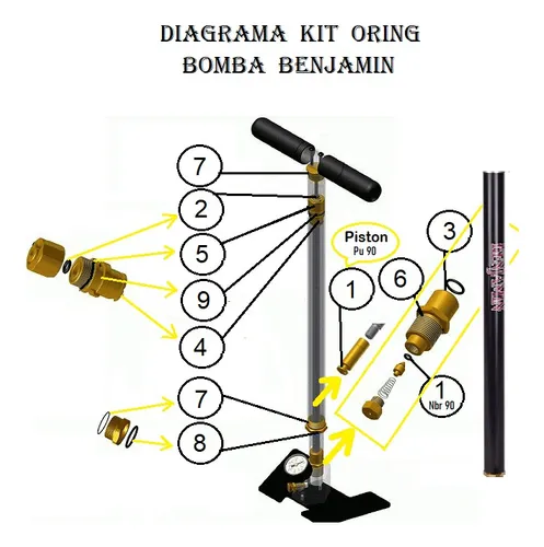 Kit Oring Bomba Pcp Benjamin | Cuotas sin interés Kit Oring Bomba Pcp Benjamin | Cuotas sin interés