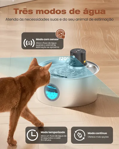 Bebedouro Automático Inteligente 3.2l Silencioso Para Pet ...