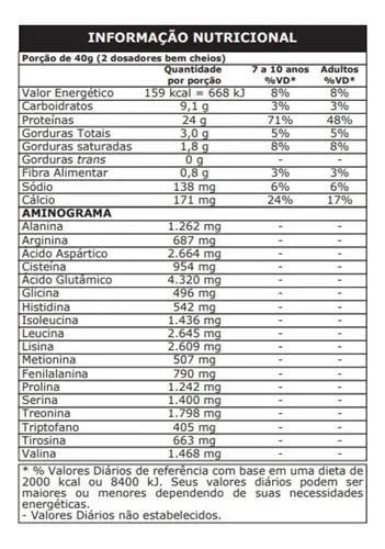 Suplemento Em Pó Probiótica 100 Pure Whey Proteínas 100 Pure Whey