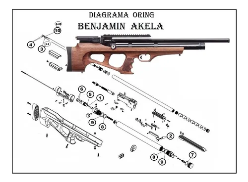 Kit Oring Pcp Benjamin Akela | Cuotas sin interés Kit Oring Pcp Benjamin Akela | Cuotas sin interés