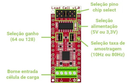 Módulo Para Célula De Carga Compatível Com Arduino (shield) à venda em ... Módulo Para Célula De Carga Compatível Com Arduino (shield) à venda em ...