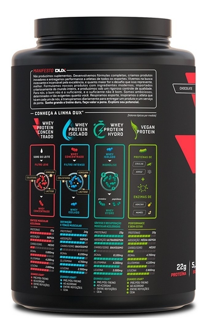 Whey Protein Concentrado 900g Creatina Creapure Dux Frete Grátis