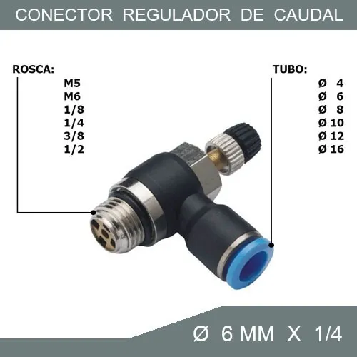 Regulador De Caudal Neumatico Codo Tubo 6mm Rosca G 1/4