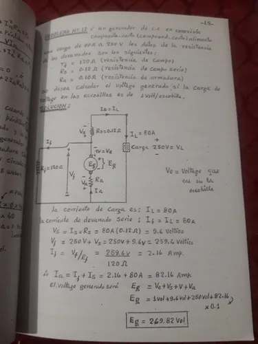 Problemas Resueltos De Maquinas Eléctricas Rotativas Uni En Venta En