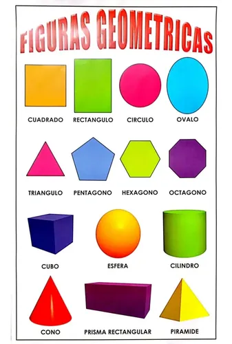 Póster Figuras Geométricas Para Niños - Aprende Jugando | Meses sin interés