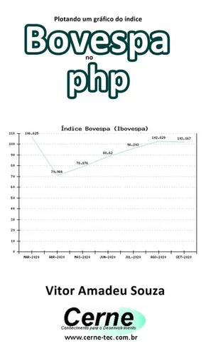 Livro Plotando Um Gráfico Do Índice Bovespa No Php | MercadoLivre Livro Plotando Um Gráfico Do Índice Bovespa No Php | MercadoLivre