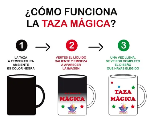 Taza Magica Bob Esponja Que Es Eso Meme Instagram Tiktok en venta en ... Taza Magica Bob Esponja Que Es Eso Meme Instagram Tiktok en venta en ...