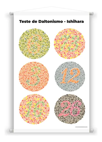 Banner Teste De Daltonismo Ishihara Teste Visão | MercadoLivre