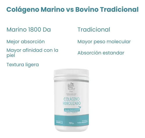 Colágeno Marino 700g 1800 Da + Acido Hialurónico Pack X2 Vainilla ...