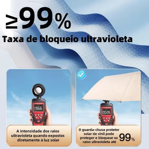 Guarda Chuva Automático Abre Reforçado Contra Vento Proteção | MercadoLivre