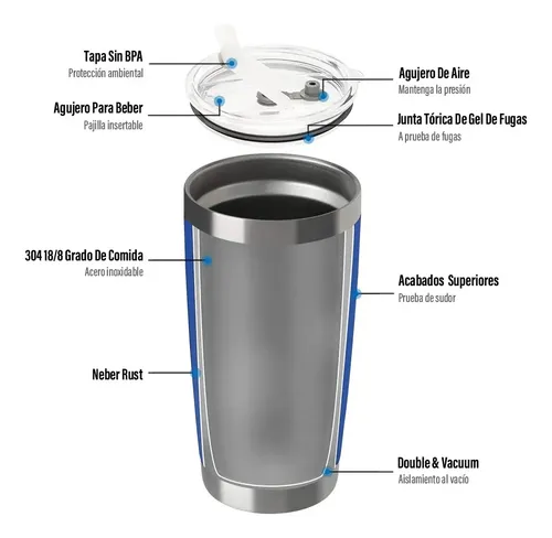 Termo De Aço Inox 20oz Com Canudo | Parcelamento sem juros
