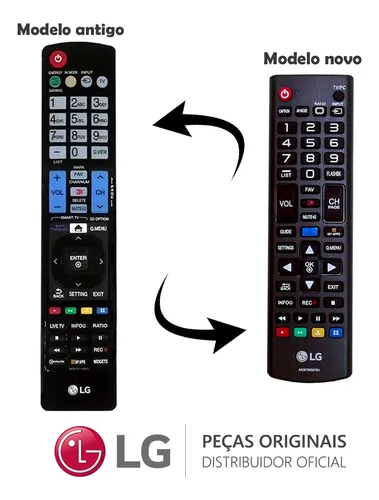Controle Remoto Tv Lg Akb74115501 Novo Original Frete Grátis