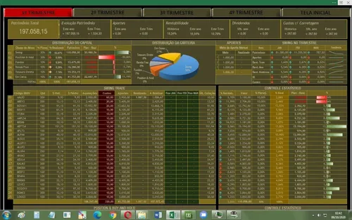 Planilha Trader Módulo Swing - Gestão Risco & Performance à venda em ... Planilha Trader Módulo Swing - Gestão Risco & Performance à venda em ...