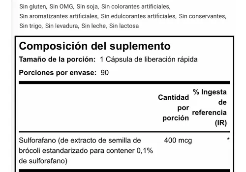 Sulforafano Brócoli Extracto X 90 Cápsulas Piping Rock Mercadolibre