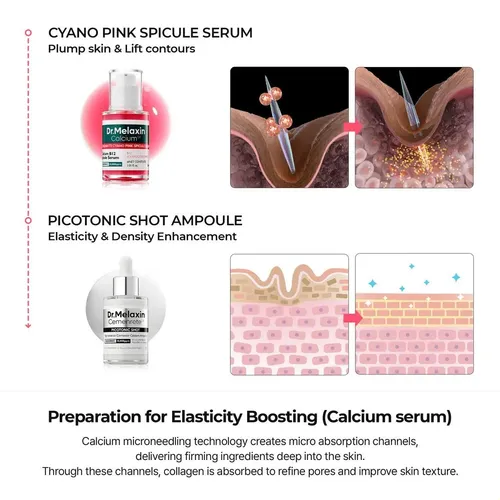 Dsdd Dr. Melaxin Volume Boost Set 1 Pack Official Skin | Meses sin interés
