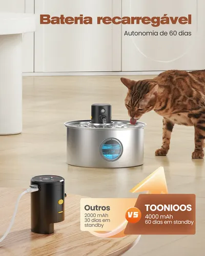 Bebedouro Automático Inteligente 3.2l Silencioso Para Pet ...
