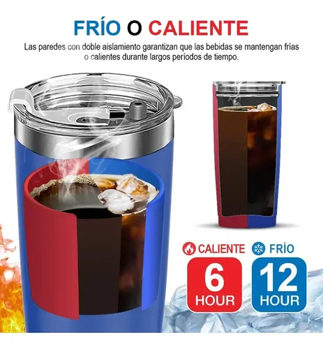 Termo De Aço Inox 20oz Com Canudo | Parcelamento sem juros