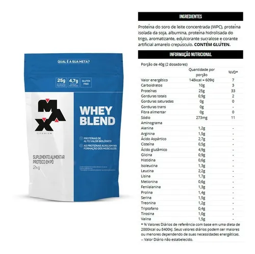 Suplemento en polvo Max Titanium Whey Whey Blend whey protein sabor ... Suplemento en polvo Max Titanium Whey Whey Blend whey protein sabor ...