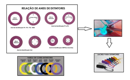 Lacre + Anel Para Extintor M30 - Pct C/ 1000 - Personalizado | Frete grátis Lacre + Anel Para Extintor M30 - Pct C/ 1000 - Personalizado | Frete grátis