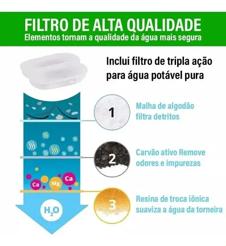 Kit Com 20 Filtros E 20 Esponjas Para Bebedouro De Gato, 10c ...