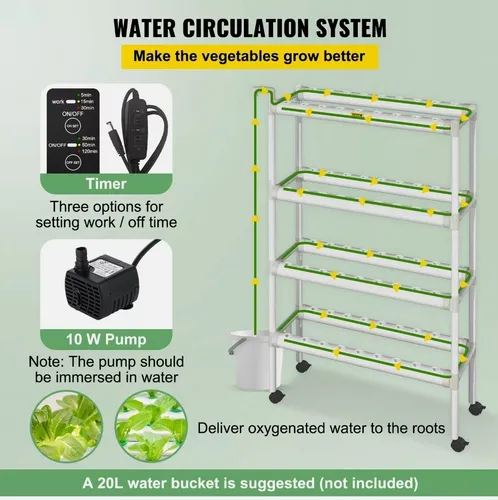 20lb Kit De Cultivo Hidroponico Sistema Hidroponico Huerto en venta en ... 20lb Kit De Cultivo Hidroponico Sistema Hidroponico Huerto en venta en ...