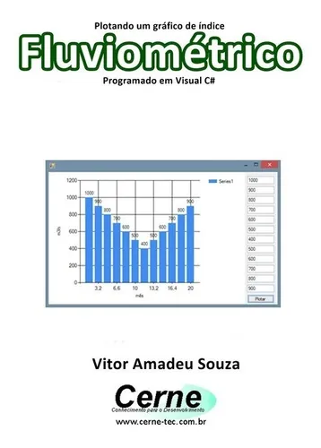 Livro Plotando Um Gráfico De Índice Fluviométrico Program... | MercadoLivre Livro Plotando Um Gráfico De Índice Fluviométrico Program... | MercadoLivre
