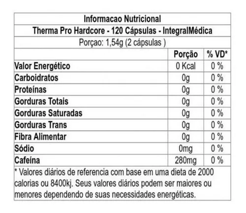 Therma Pro Hardcore Therma 60 cápsulas - Integralmedica | MercadoLibre Therma Pro Hardcore Therma 60 cápsulas - Integralmedica | MercadoLibre