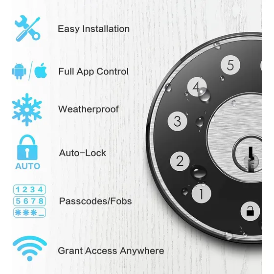 Smart Lock Flyer | MercadoLibre.com.do
