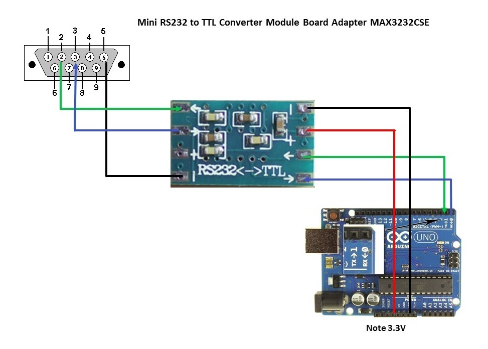 Arduino Mini Modulo Rs232 A Ttl Con Max3232 54 00 En Mercado Libre