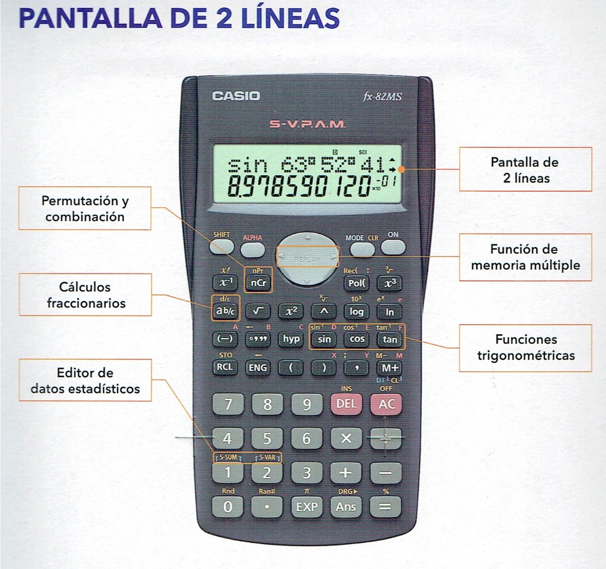 Como Usar X En Una Calculadora Cientifica - Image to u Como Usar X En Una Calculadora Cientifica - Image to u