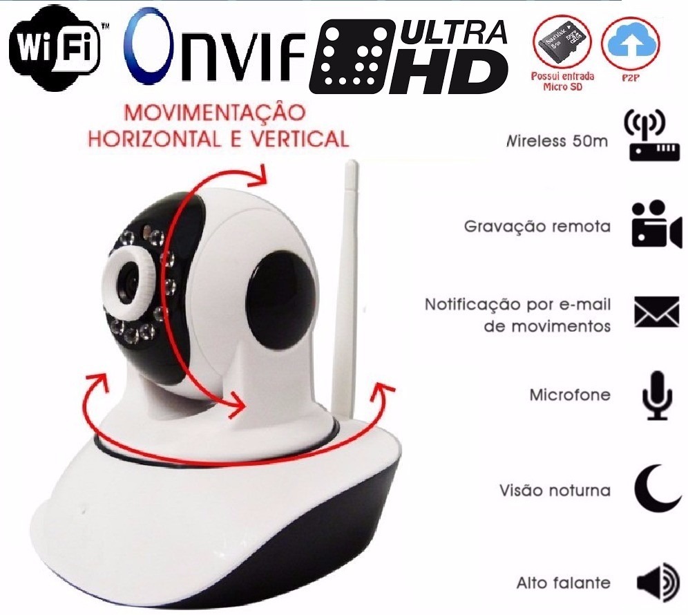 Camera Ip De Seguranca Sem Fio 2 Antena Sistema Yyp2p Jortan - R$ 109 ... Camera Ip De Seguranca Sem Fio 2 Antena Sistema Yyp2p Jortan - R$ 109 ...