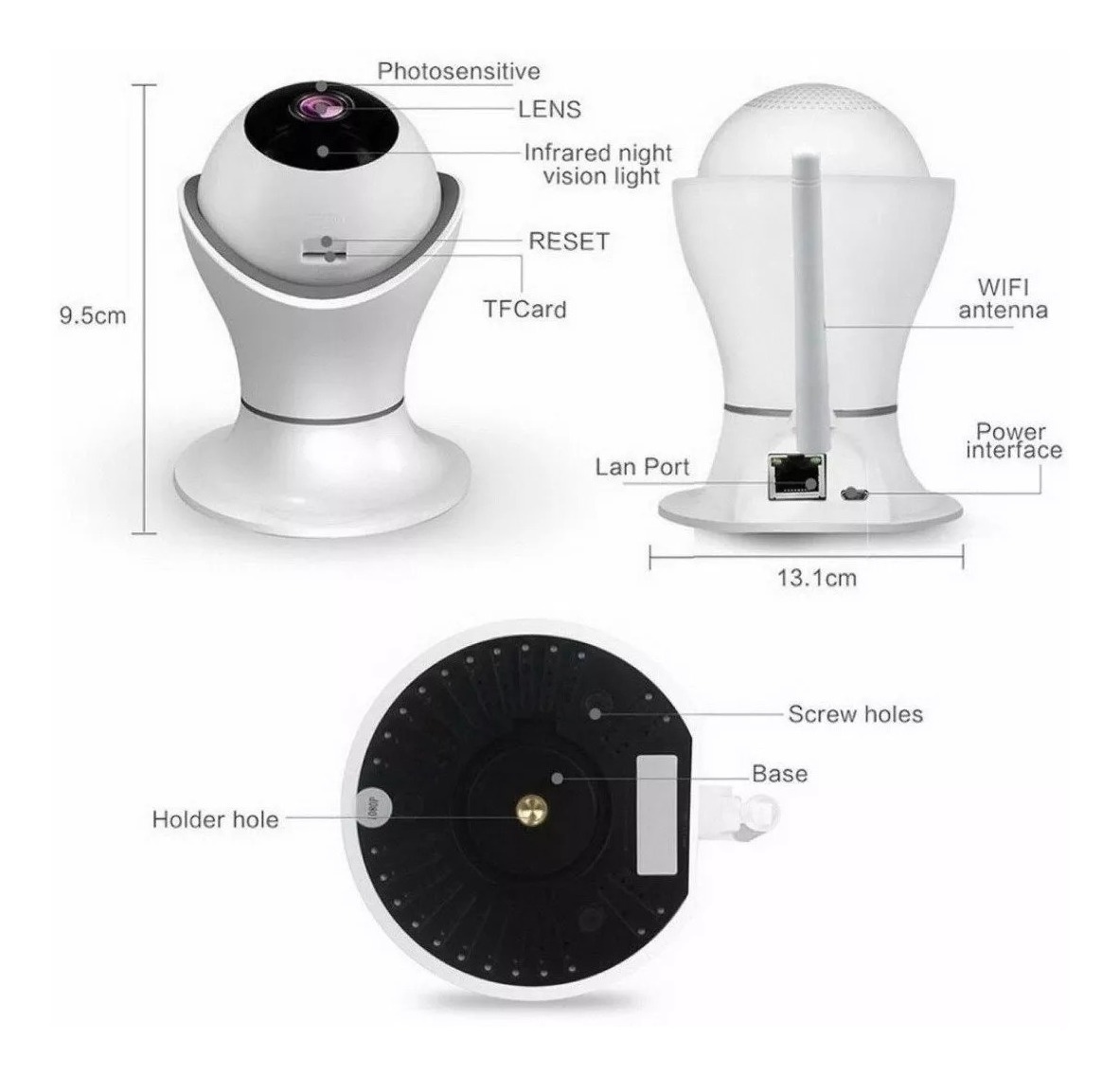 JORTAN 8165HP Indoor Camera » Gadget mou