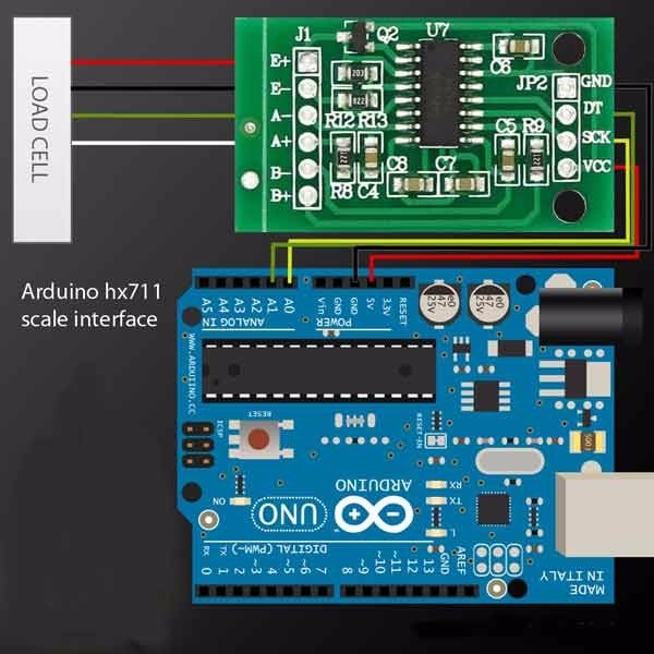 Módulo Hx711 Adc 24-bit Leitor De Célula De Carga - R$ 21,90 em Mercado ... Módulo Hx711 Adc 24-bit Leitor De Célula De Carga - R$ 21,90 em Mercado ...