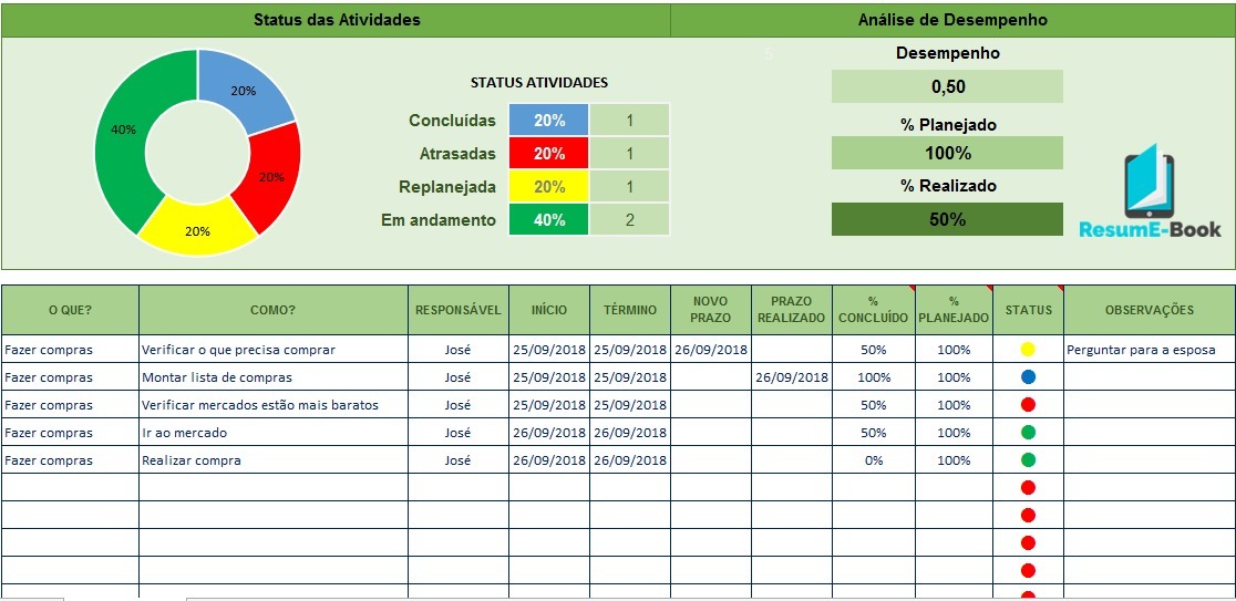 Planilha De Controle De Atividades Excel Simples | The Best Porn Website Planilha De Controle De Atividades Excel Simples | The Best Porn Website