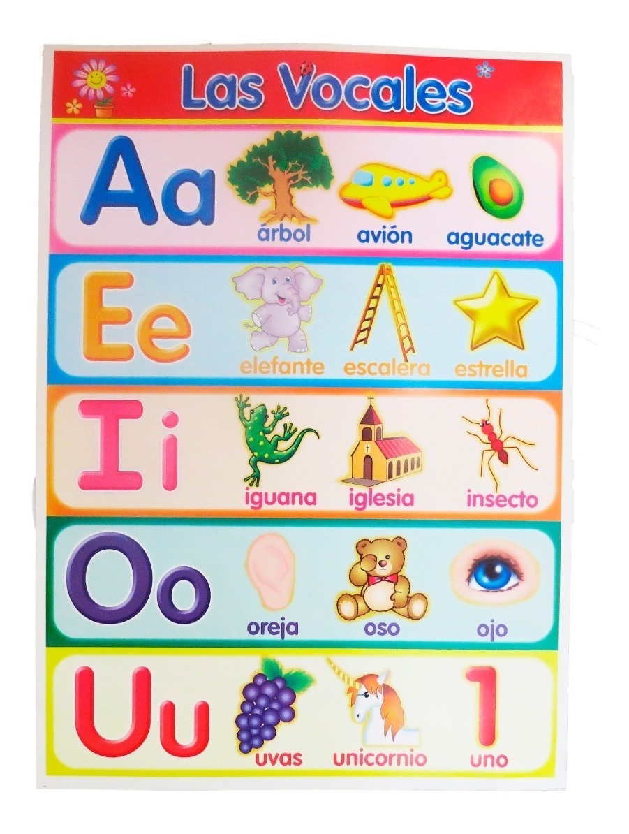 Vocales En Espanol Para Imprimir Hot Sex Picture