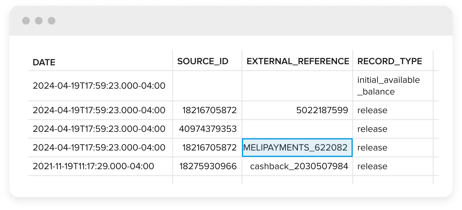 How can I check my invoices' payment?