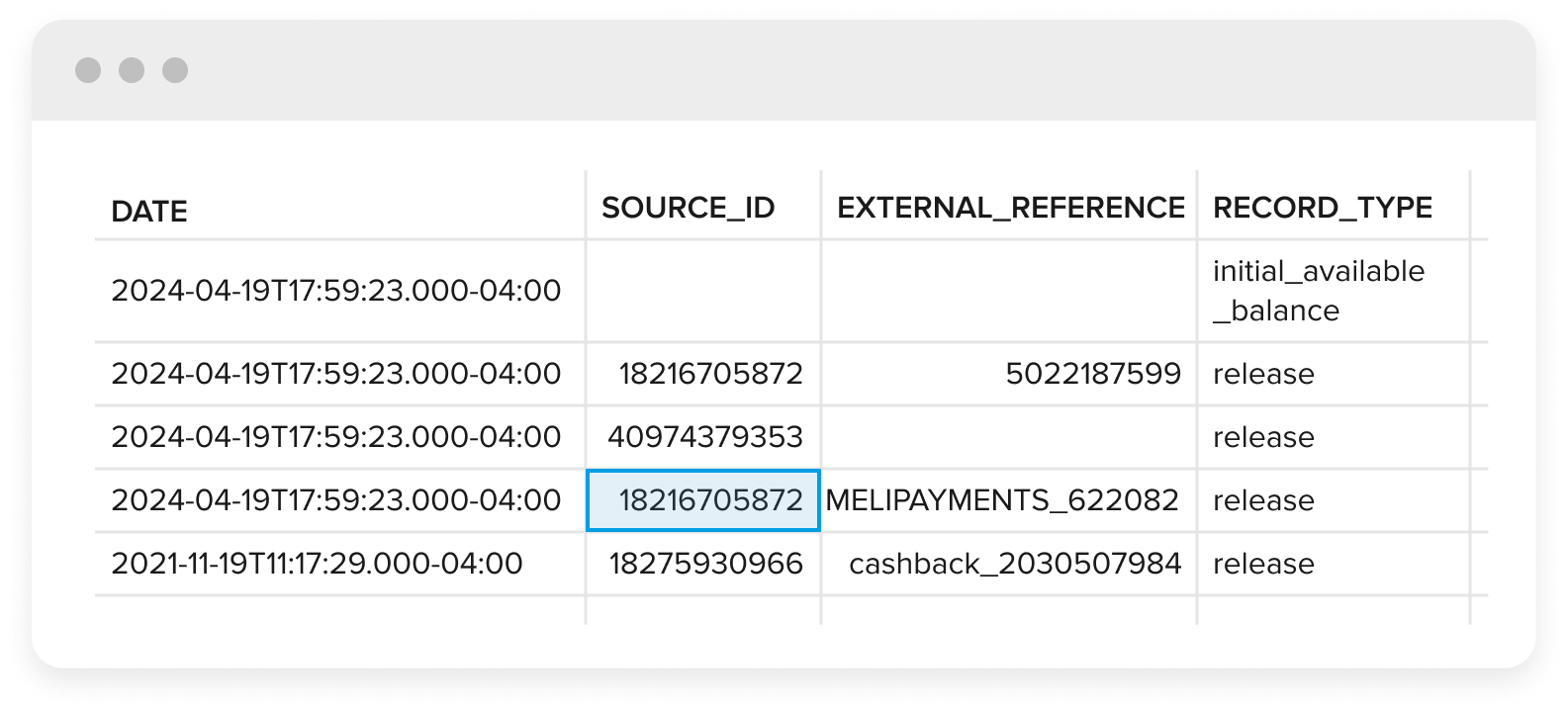 How can I check my invoices' payment?