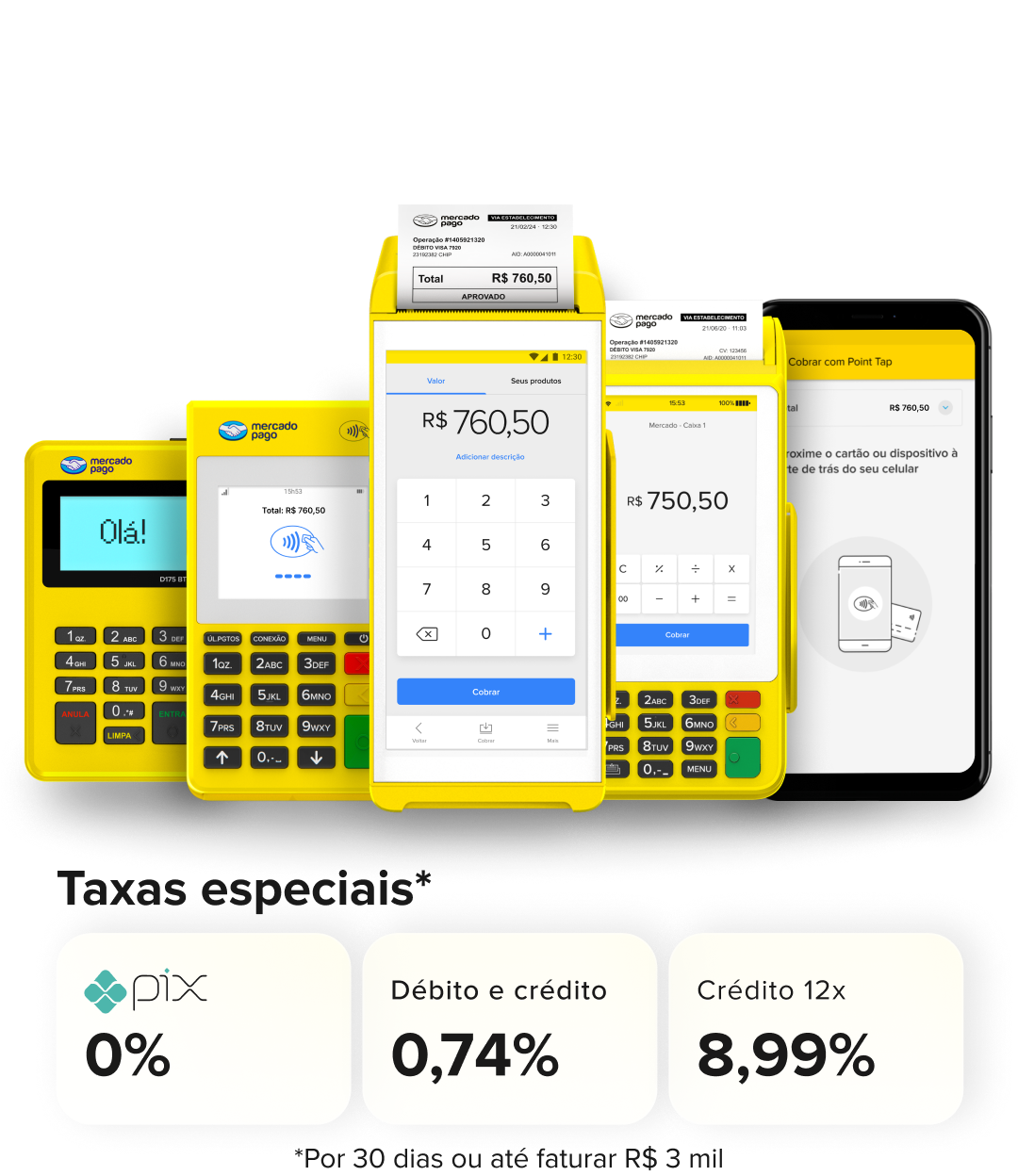 Maquininha de cartão Point | Mercado Pago