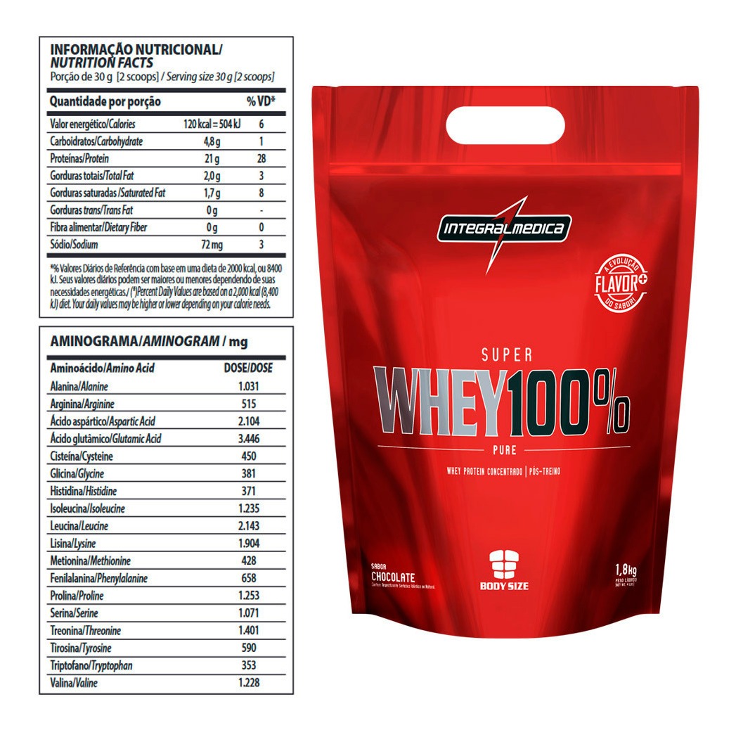 Super Whey 100 Pure Refil 1 8kg Integral Médica R 123 90 Em