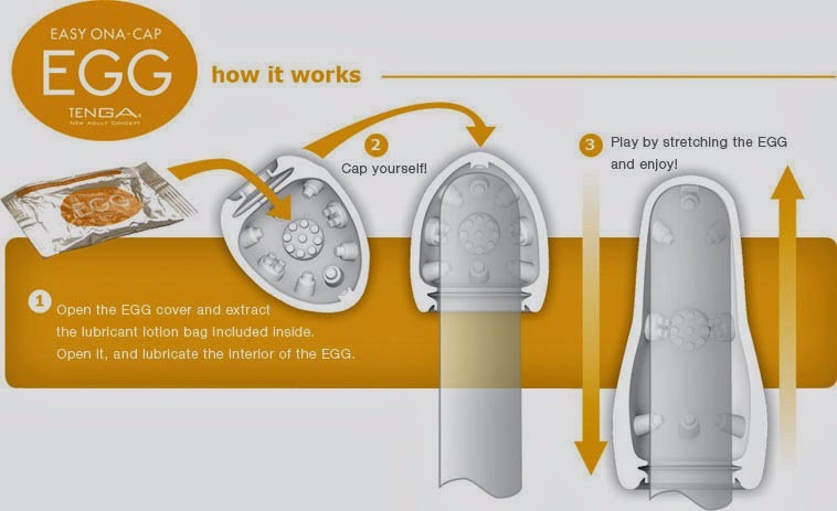 Tenga Egg - Ovo Masturbador Masculino + Lubrificante Extra! - R$ 13,90 em Mercado Livre